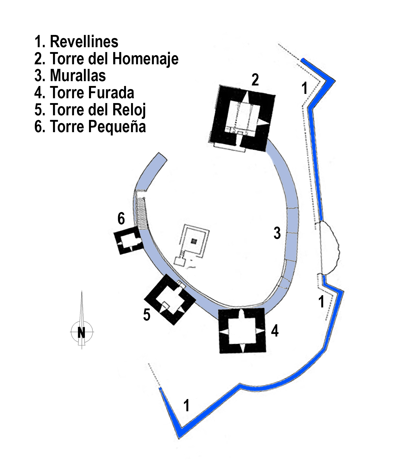 Castelo de Montalegre – Torres, castillos y fortalezas
